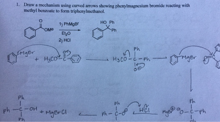 Solved Draw a mechanism using curved arrows showing | Chegg.com
