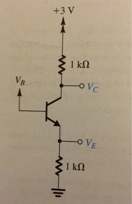 Solved D 6.55 Consider the circuit in Fig. P6.51 with the | Chegg.com
