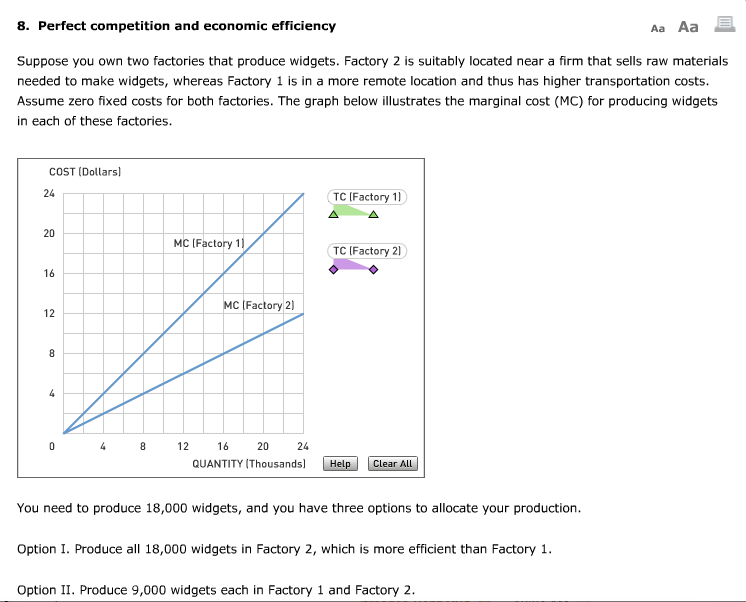 Solved 8. Perfect competition and economic efficiency Aa Aa | Chegg.com