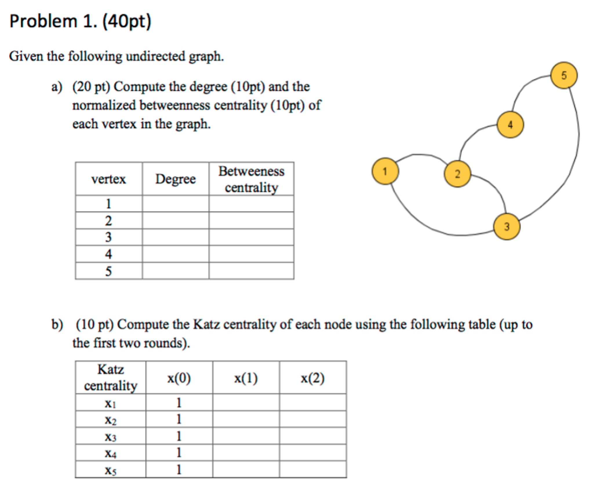 Compute the Katz Centrality of each node. I need help | Chegg.com