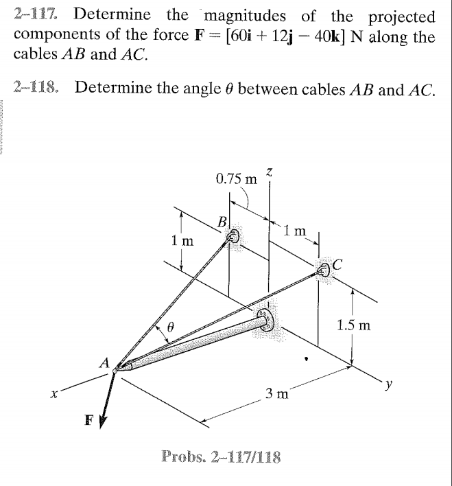 Solved Determine The Magnitudes Of The Projected Components