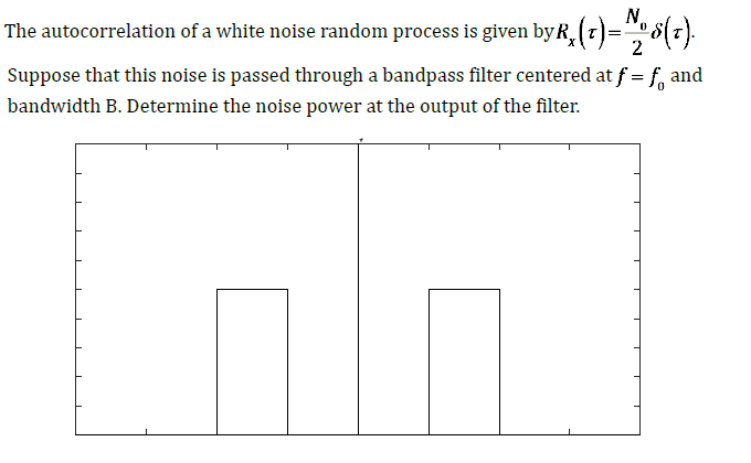 Solved The autocorrelation of a white noise random process | Chegg.com