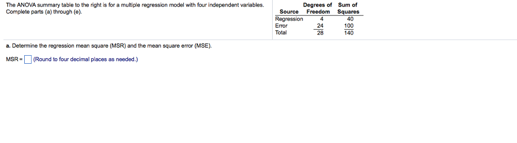 Solved The ANOVA summary table to the right is for a | Chegg.com