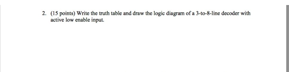 Solved (15 points) Write the truth table and draw the logic | Chegg.com