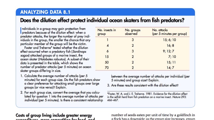 Solved Individuals in a group may gain protection from I | Chegg.com