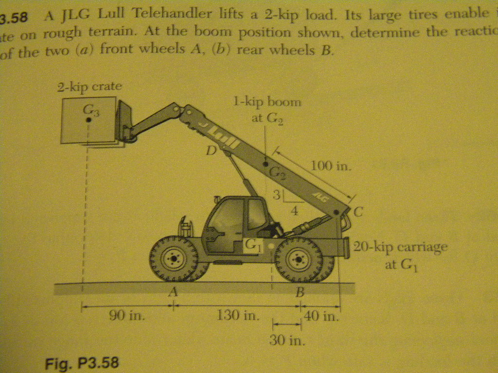 A JLG Lull Telehandler lifts a 2-kip load. Its large | Chegg.com