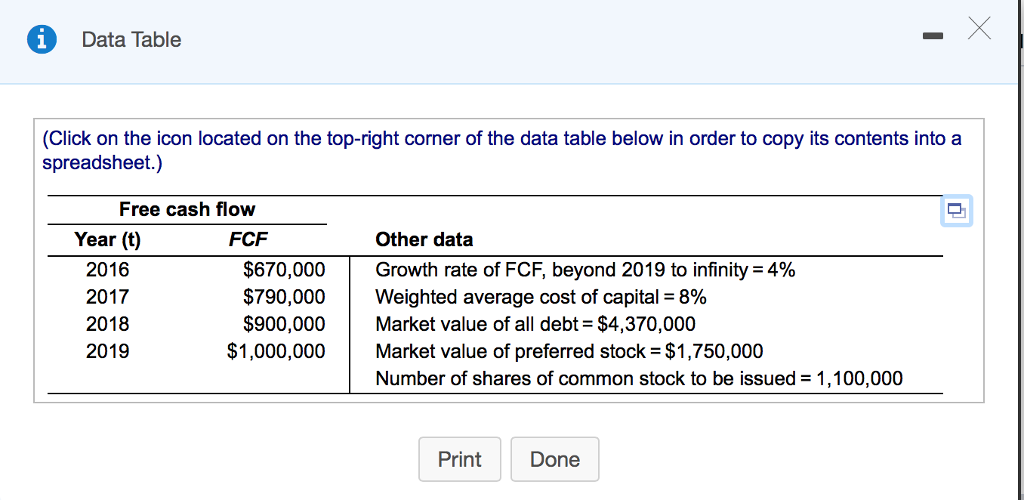 Solved Using the free cash flow valuation model to price an | Chegg.com