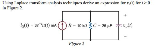 Solved Using Laplace transform analysis techniques derive an | Chegg.com