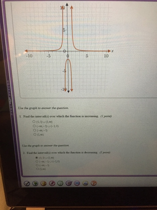 Solved Use the graph to answer the question. 1. Find the | Chegg.com