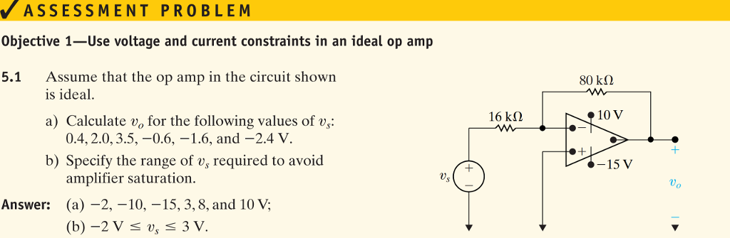 Solved Objective 1-Use voltage and current constraints in an | Chegg.com