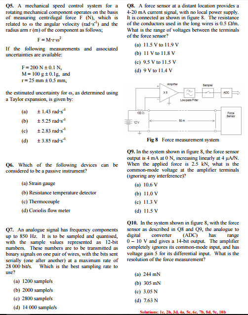 Solved A mechanical speed control system for a rotating | Chegg.com