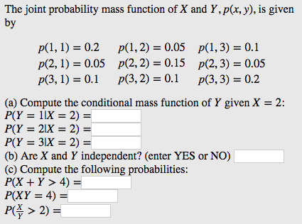 Solved The joint probability mass function of X and Y, p(x, | Chegg.com
