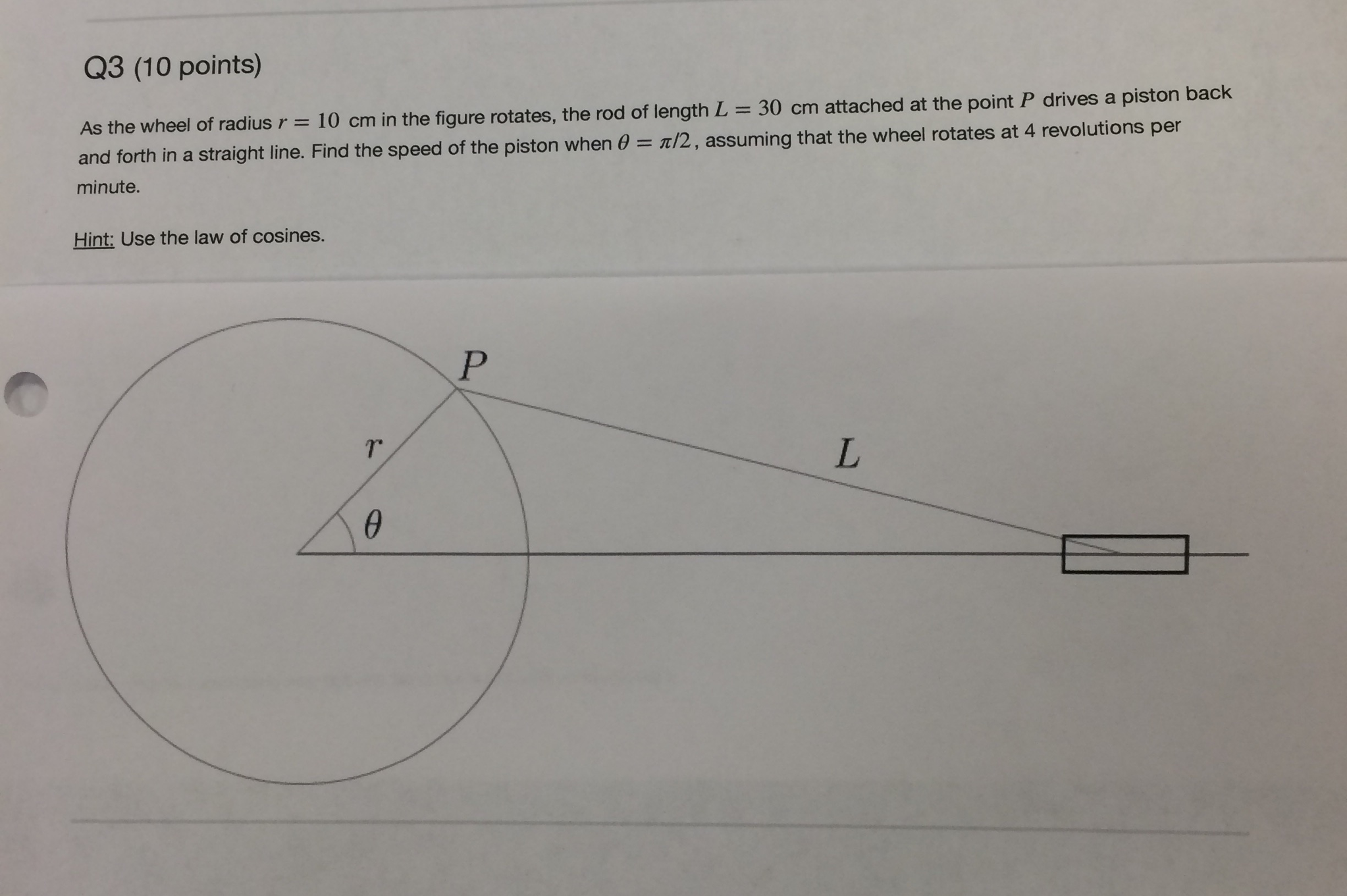 Solved As the wheel of radius r = 10 cm in the figure | Chegg.com
