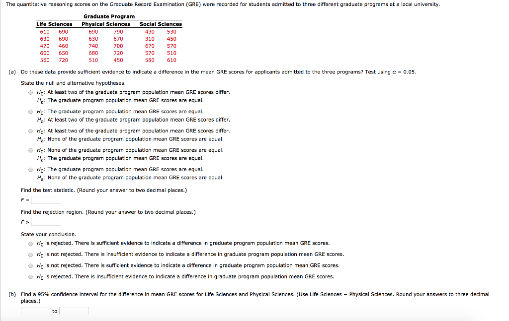 Solved The quantitative reasoning scores on the Graduate | Chegg.com