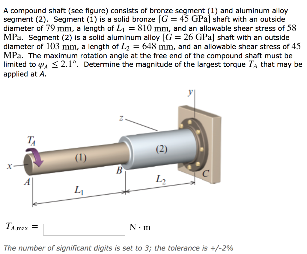 Solved A compound shaft (see figure) consists of bronze | Chegg.com