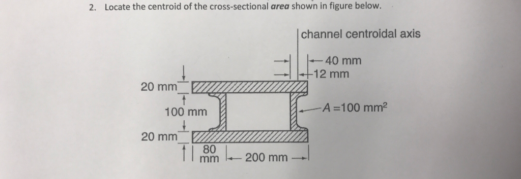 Solved 2. Locate the centroid of the cross-sectional area | Chegg.com