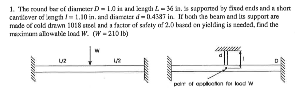 Solved The round bar of diameter D = 1.0 in and length L = | Chegg.com