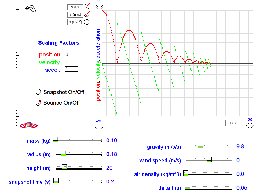 Solved 1. What type of curve is the plot vertical position | Chegg.com