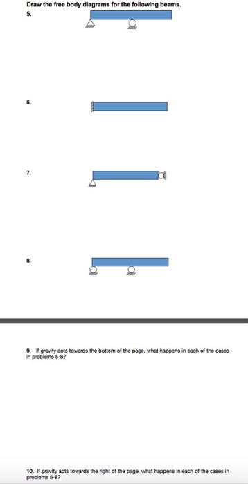 Solved Draw the free body diagram for the following beams. | Chegg.com