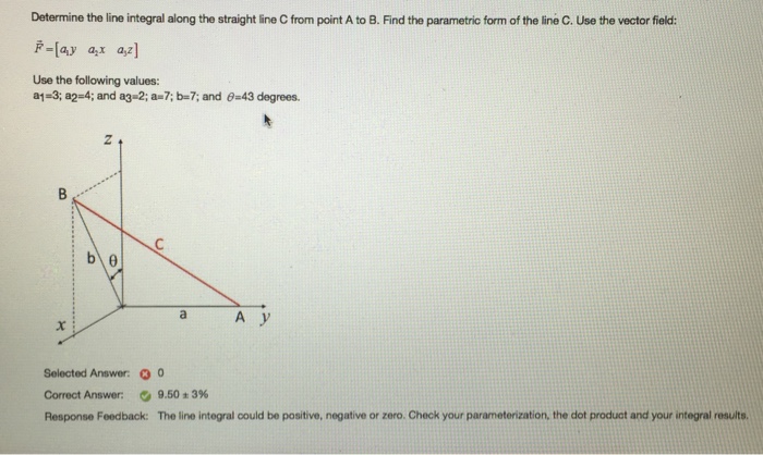 Solved Determine the line integral along the straight line C | Chegg.com