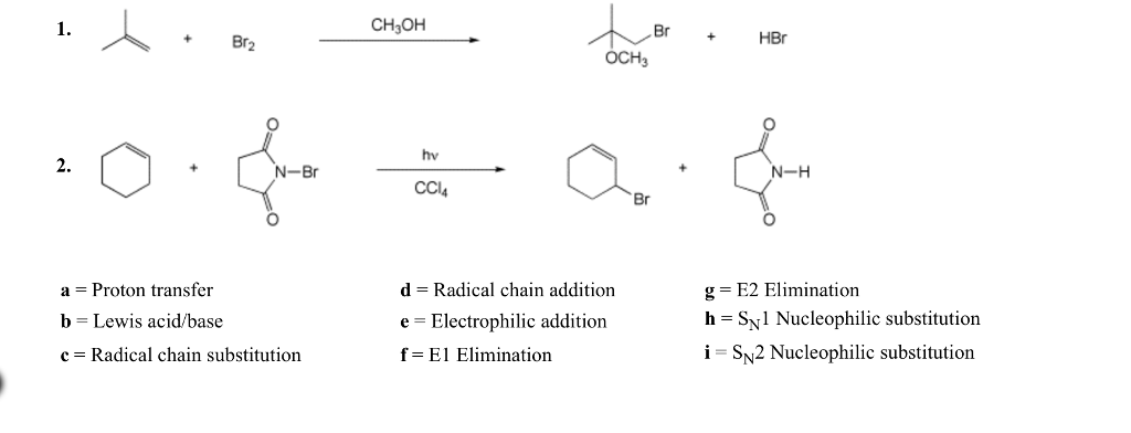 Solved 1. CH3OH +Br2 OCH3 hv 2. N-Br N-H CCl Br a Proton | Chegg.com