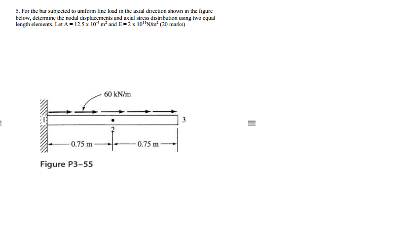 Solved 5. For the bar subjected to uniform line load in the | Chegg.com