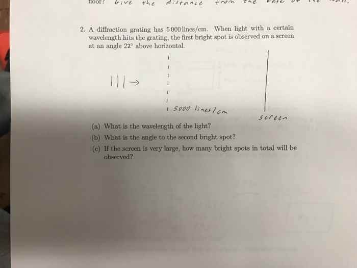 Solved 2. A diffraction grating has 5000 lines/cm. When | Chegg.com