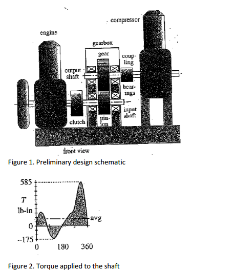 Mechanical Engineering Archive | April 16, 2014 | Chegg.com