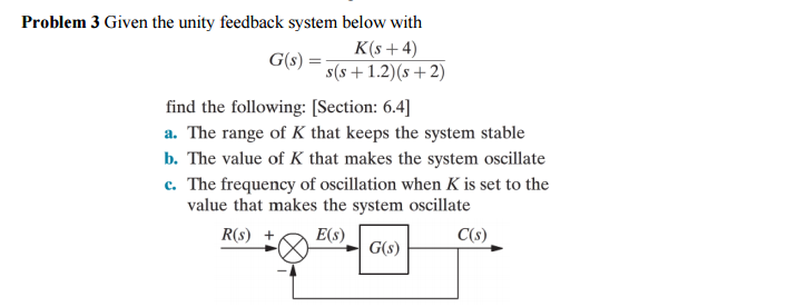 Solved Given the unity feedback system below with G(s) = | Chegg.com
