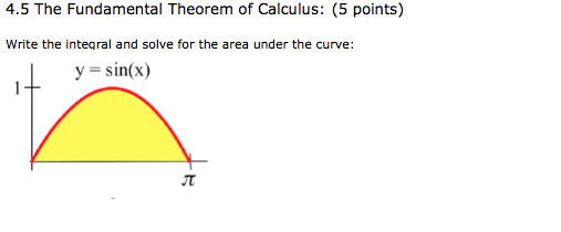 Solved The Fundamental Theorem of Calculus: Write the | Chegg.com