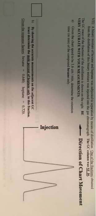 Solved A binary mixture of hexane and heptane was subjected | Chegg.com