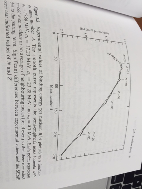 Solved Use the SEMF and the values of coefficients given in | Chegg.com
