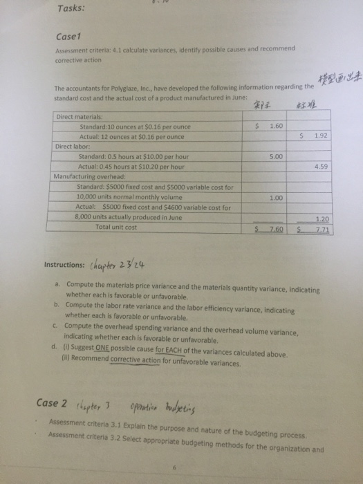 Solved how to write introduction of accounting | Chegg.com