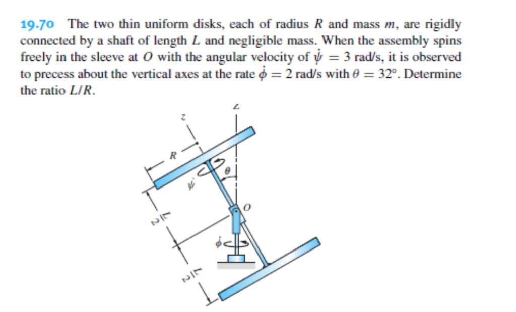 Solved The two thin uniform disks, each of radius R and mass | Chegg.com