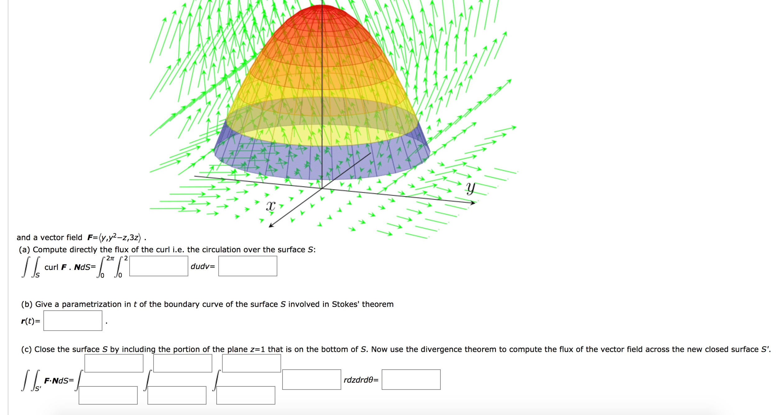 Solved Consider the surface S parametrized by r(u,v)= u cos | Chegg.com
