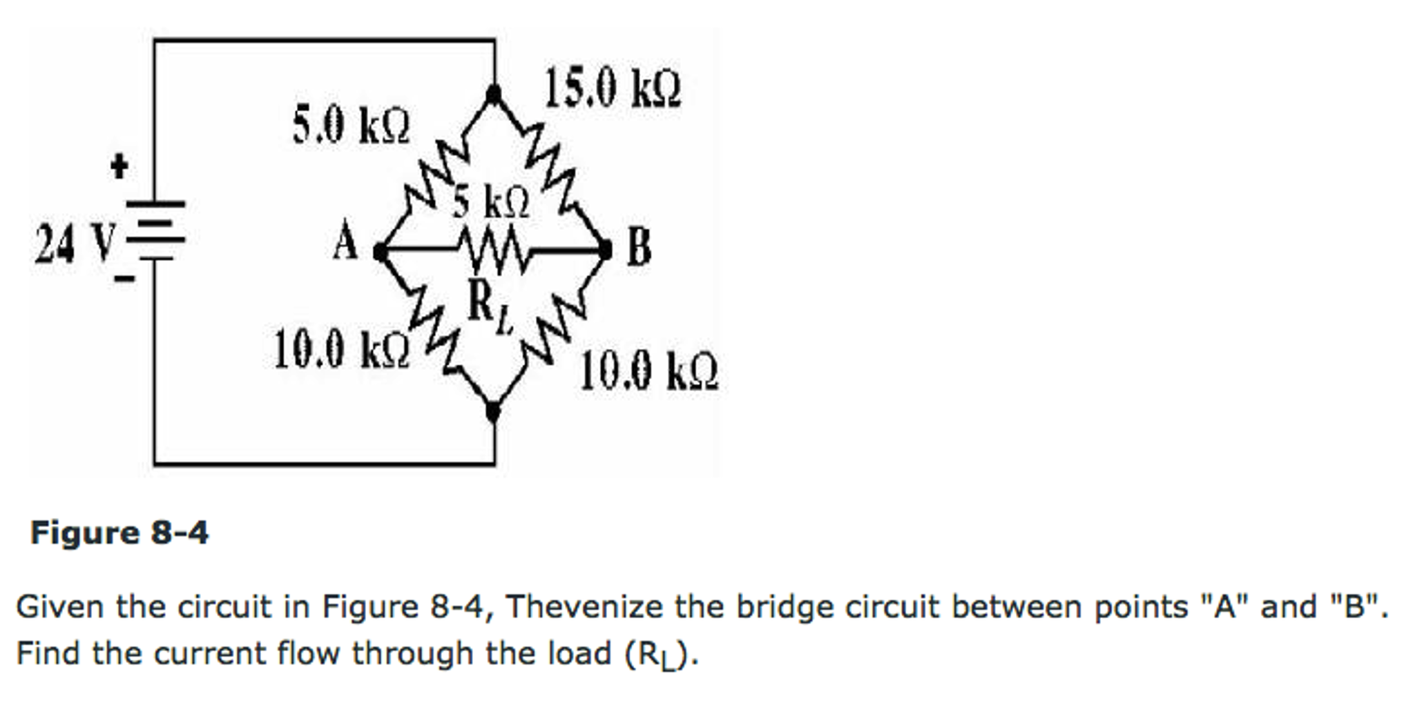 Solved Given the circuit in Figure 8-4, Thevenize the | Chegg.com