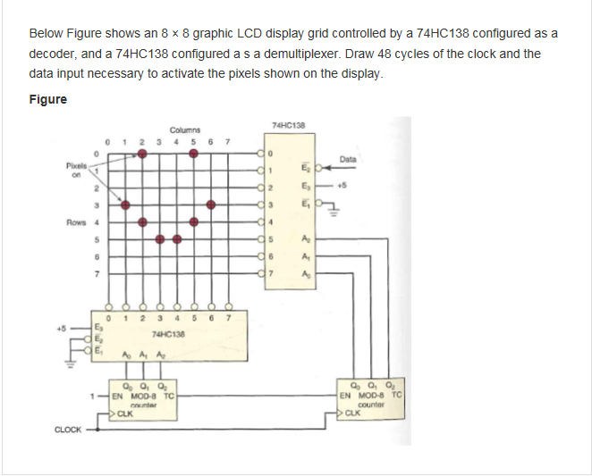 Solved Below Figure shows an 8 times 8 graphic LCD display | Chegg.com