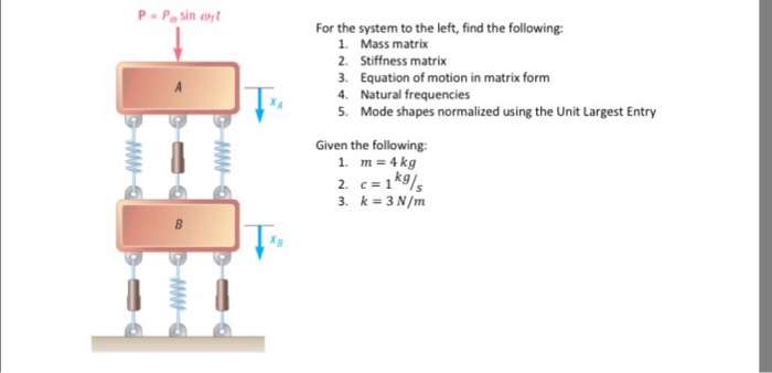 Solved For the system to the left, find the following: Mass | Chegg.com