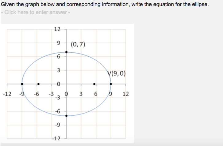 Solved Given the graph below and corresponding information, | Chegg.com