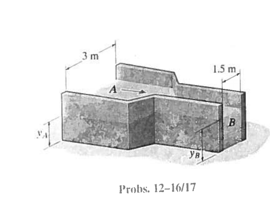 Solved 12-16. The rectangular channel passes through a | Chegg.com