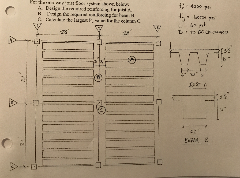 For the one-way joist floor system shown below: : | Chegg.com