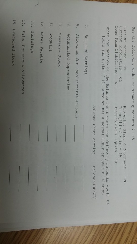 Solved Use the following codes to answer questions 7-15. | Chegg.com