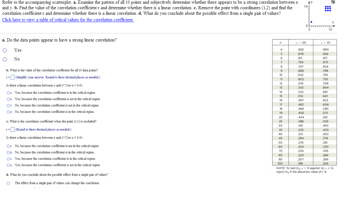 Solved Refer to the accompanying scatterplot a. Examine the | Chegg.com Solved Refer to the accompanying scatterplot a. Examine the | Chegg.com