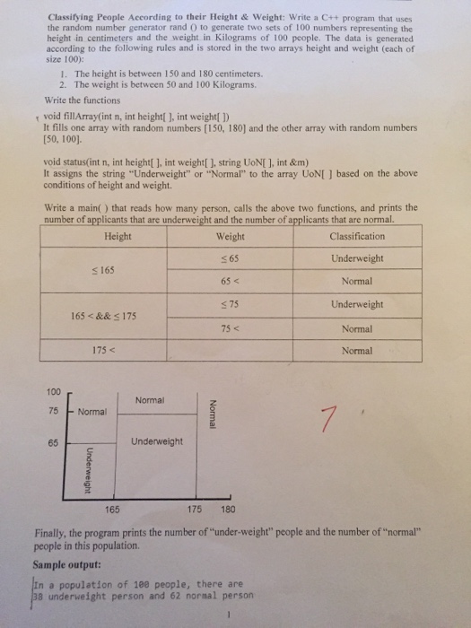 Solved Classifying People According to their Height & | Chegg.com