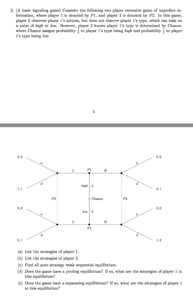 Solved 2. (A basic signaling game) Consider the following | Chegg.com
