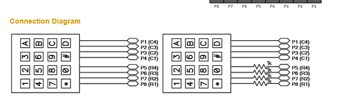 x4 Matrix Keypad Pinout Matrix keypads use a | Chegg.com