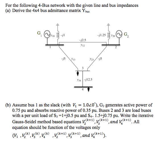 Solved For the following 4-Bus network with the given line | Chegg.com