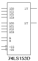 Solved Write the VHDL text file for the 74LS153 dual 4-to-1 | Chegg.com