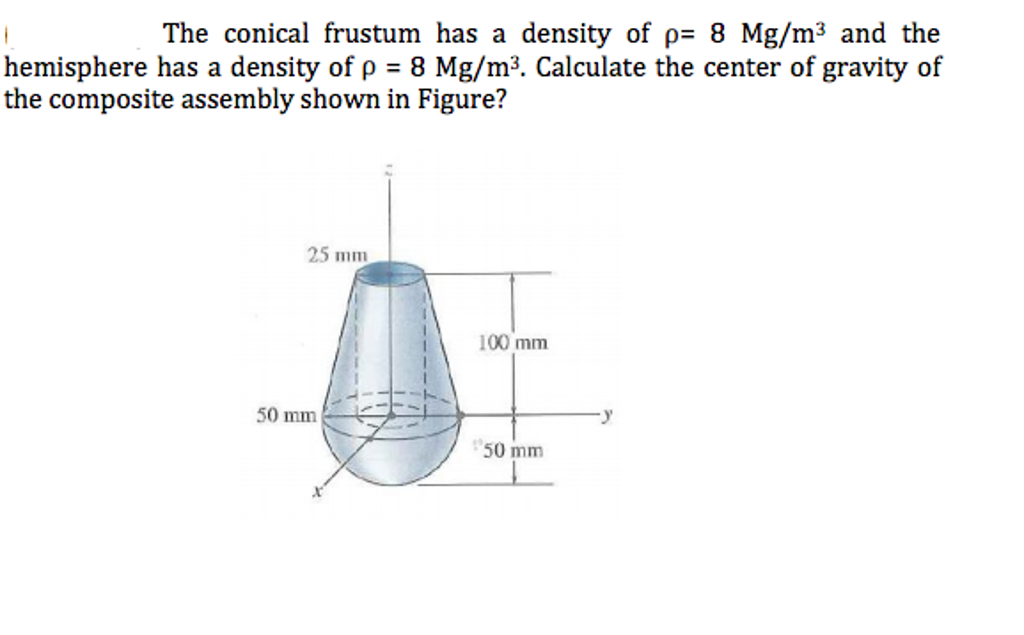 Solved The conical frustum has a density of rho = 8 Mg/m^3 | Chegg.com