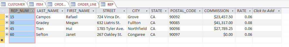 Solved I just need the SQL statements for these questions: | Chegg.com